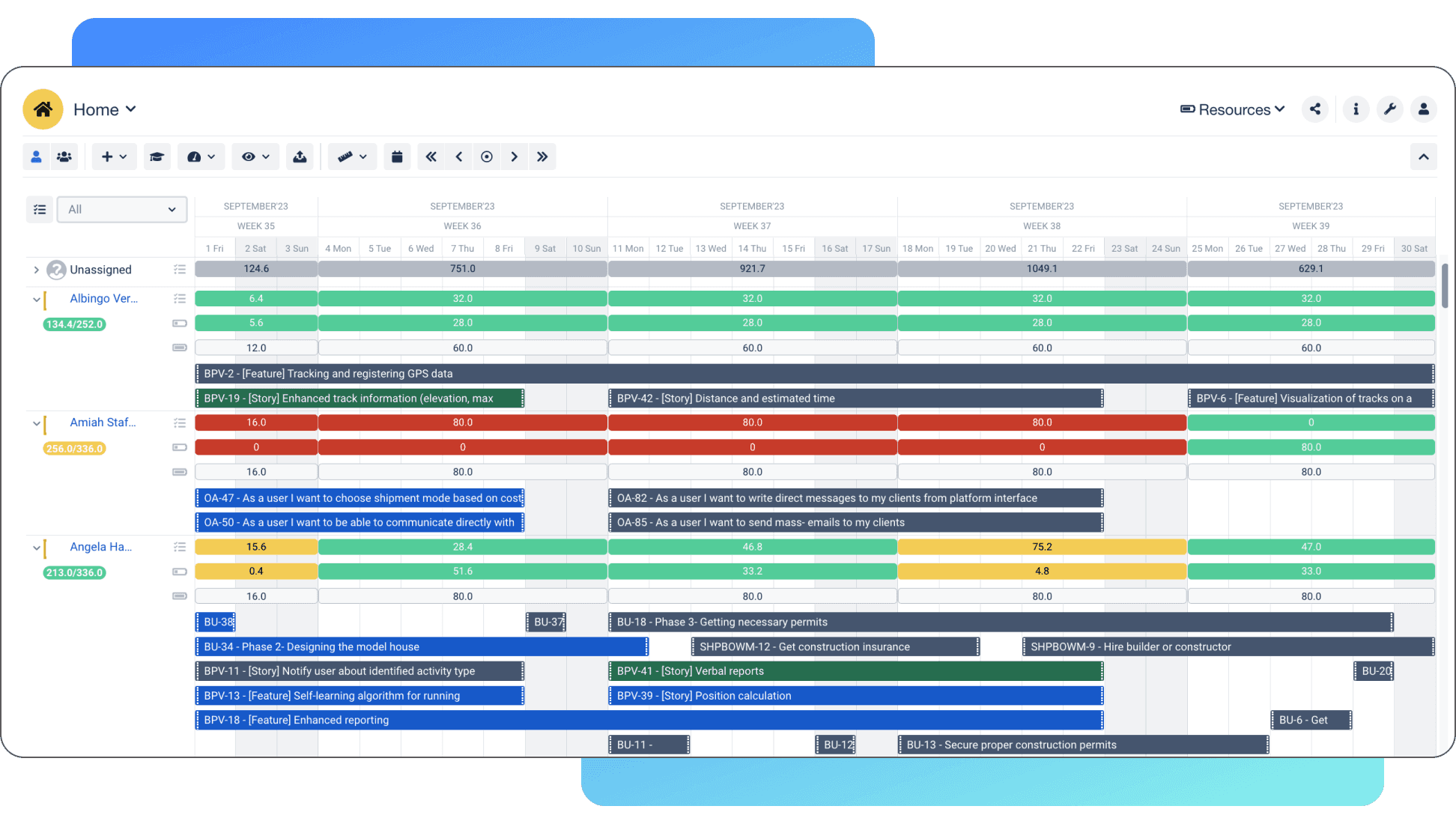 Agile Alignment: planning and coordination | Appfire