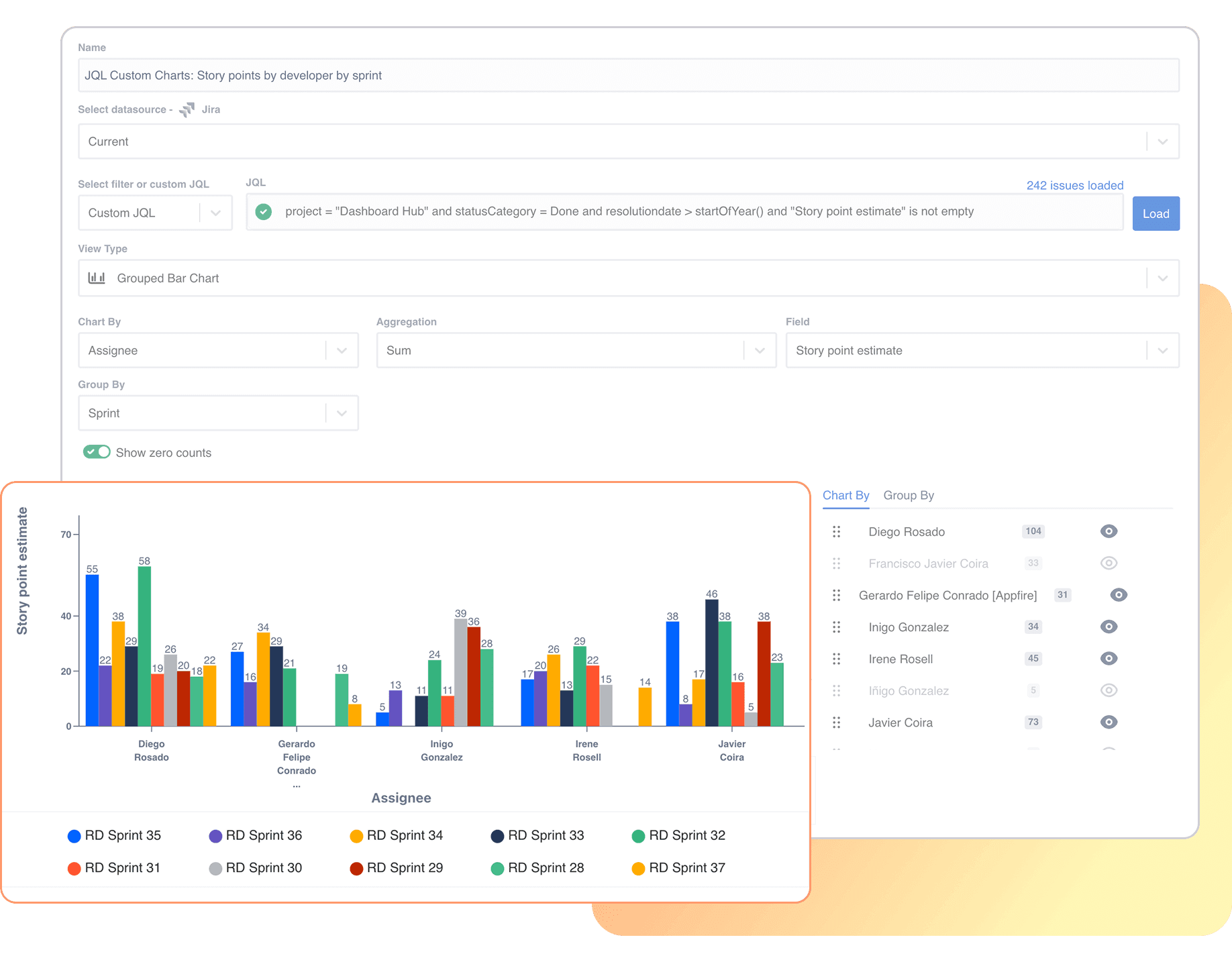 Dashboard Hub Pro | Appfire
