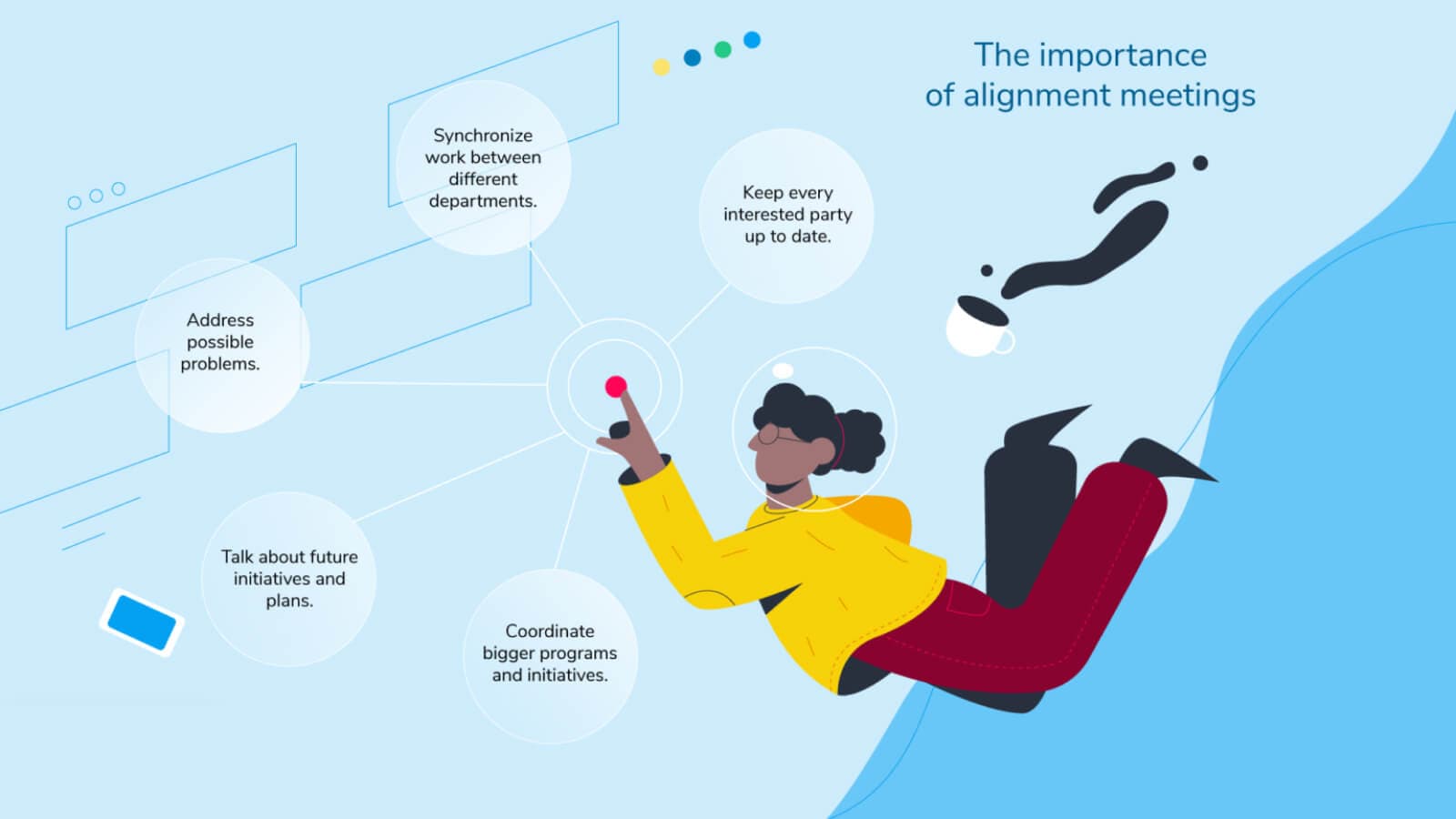 How to run productive team alignment meetings | Appfire