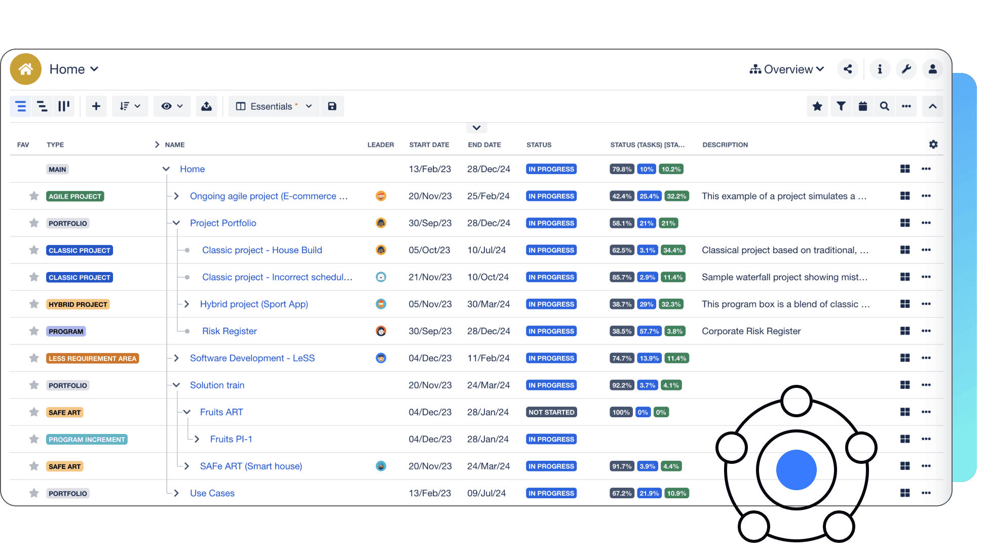 Agile at Scale: visibility and reporting | Appfire