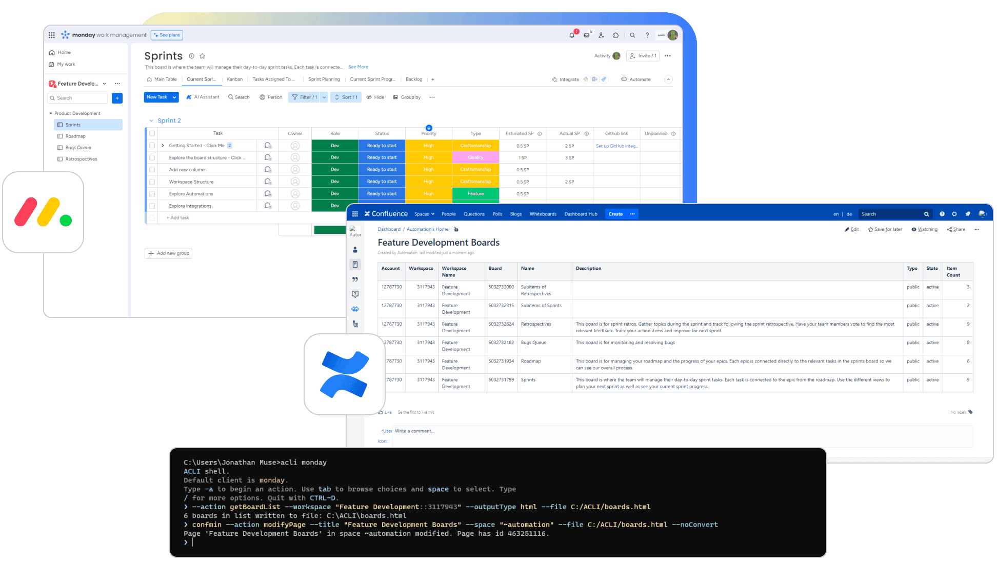 Confluence Command Line Interface (Confluence CLI) | Appfire