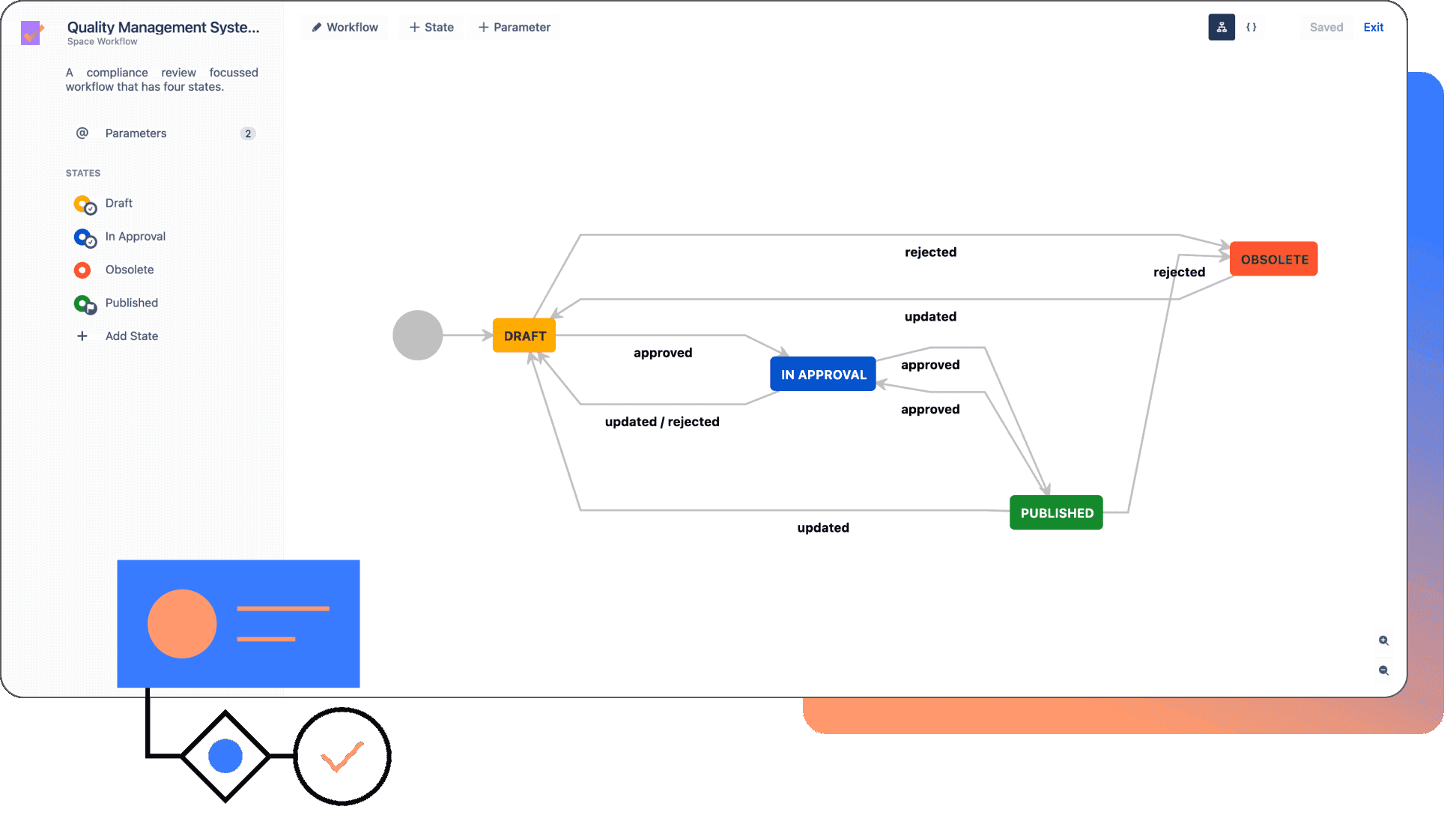 ITSM change management | Appfire