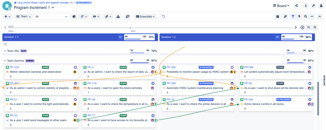 How to view previous sprints in Jira | Appfire